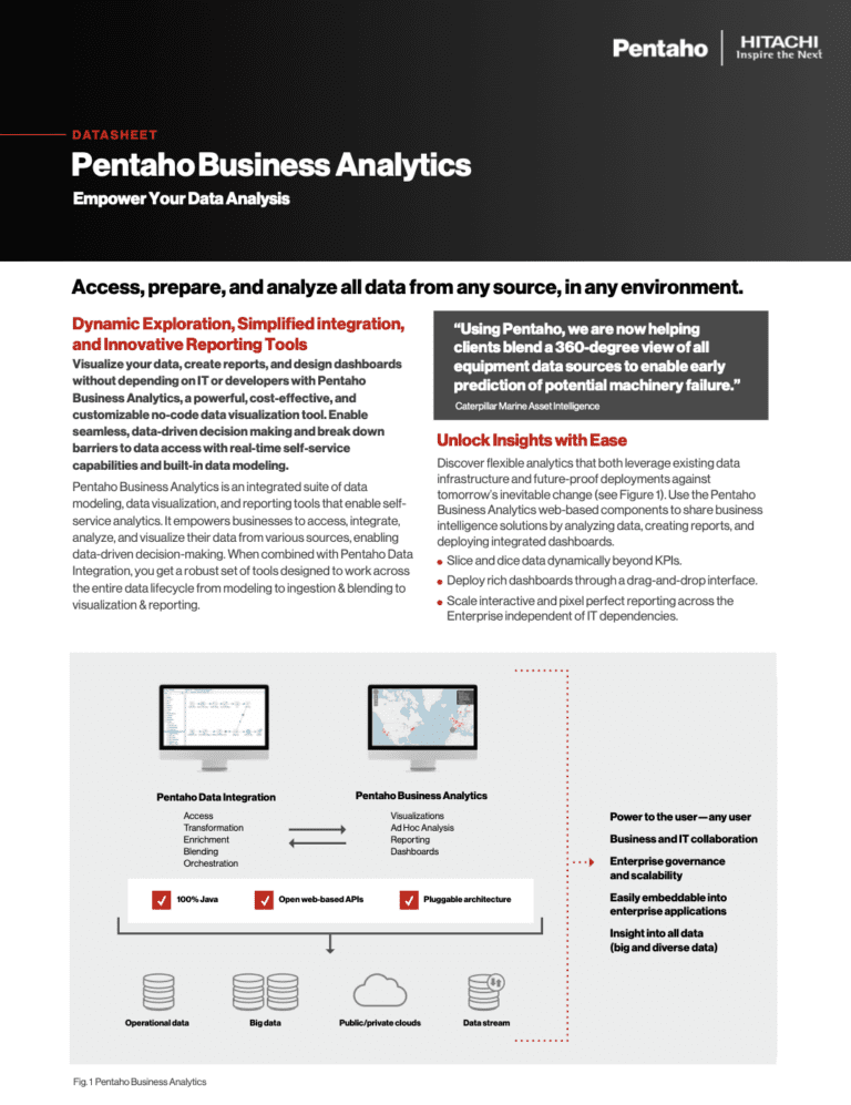 Pentaho Business Analytics Datasheet | Pentaho