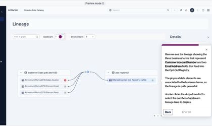 PDC Training Module 2 – Defining the Foundation | Pentaho